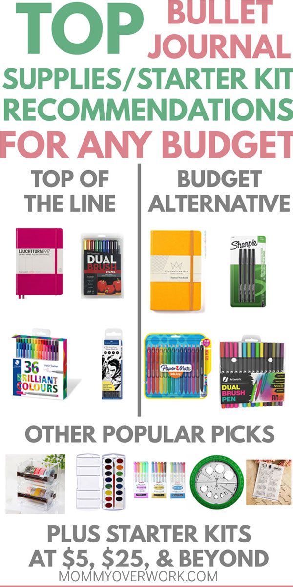 Best Bullet Journal Supplies & Starter Kit for ANY Budget