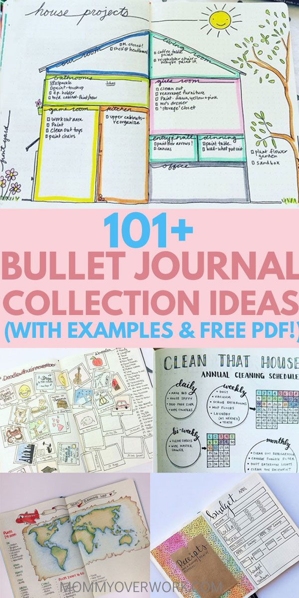 Bullet Journal Ideas & Example Layouts 2023
