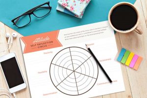 40+ Self-Reflection Questions & Activities [FREE Printables!]