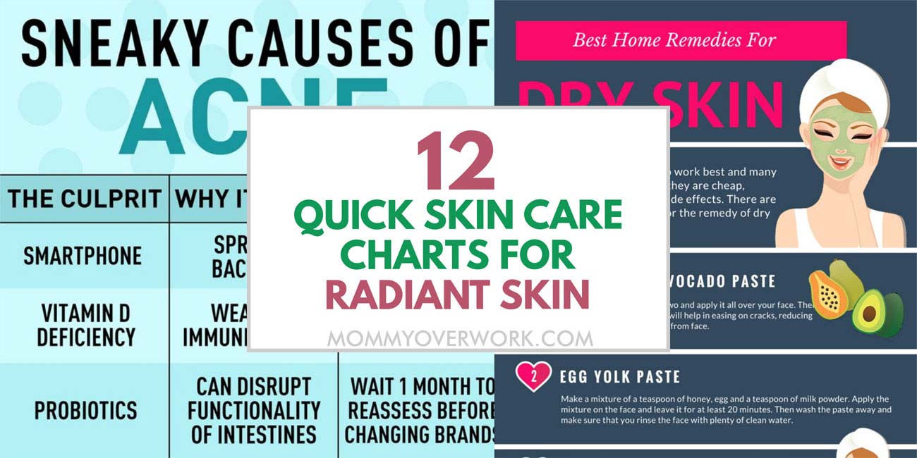 Best Skin Care Tips for BEAUTIFUL, RADIANT SKIN
