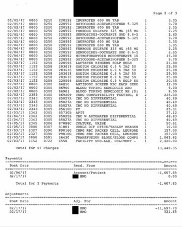 Hospital Birth Cost: Labor and Delivery Bill Breakdown [My ACTUAL Bill]