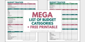 Ultimate List of Budget Categories [Free Printable]